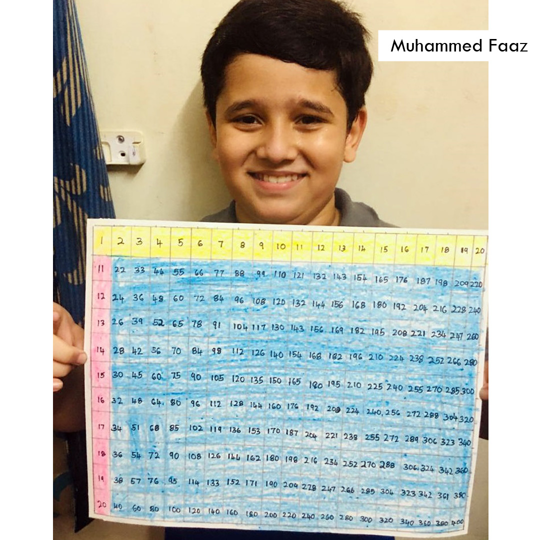 mathematics-activity-table-chart-the-yenepoya-school-mangalore